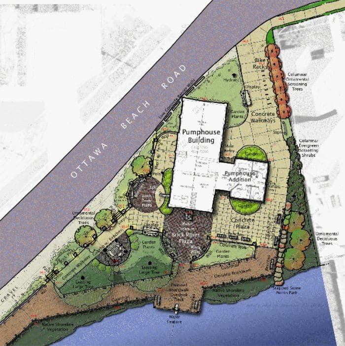 The Pump House | Historic Ottawa Beach Pumphouse Museum